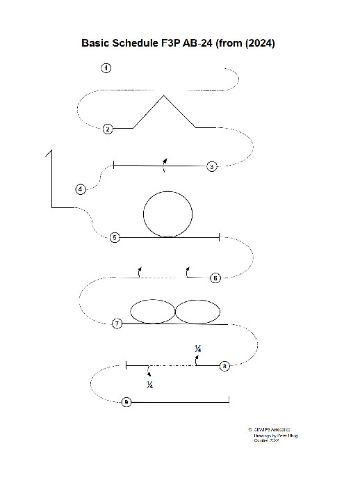 F3P AB 24-25 :: tomasfiser.com